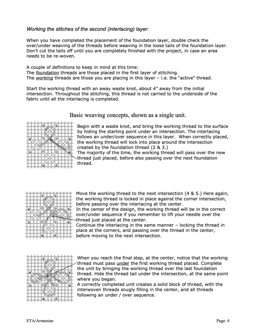 Techniques of Armenian Interlace — Ethnic Textile Art by Phyllis Maurer ...