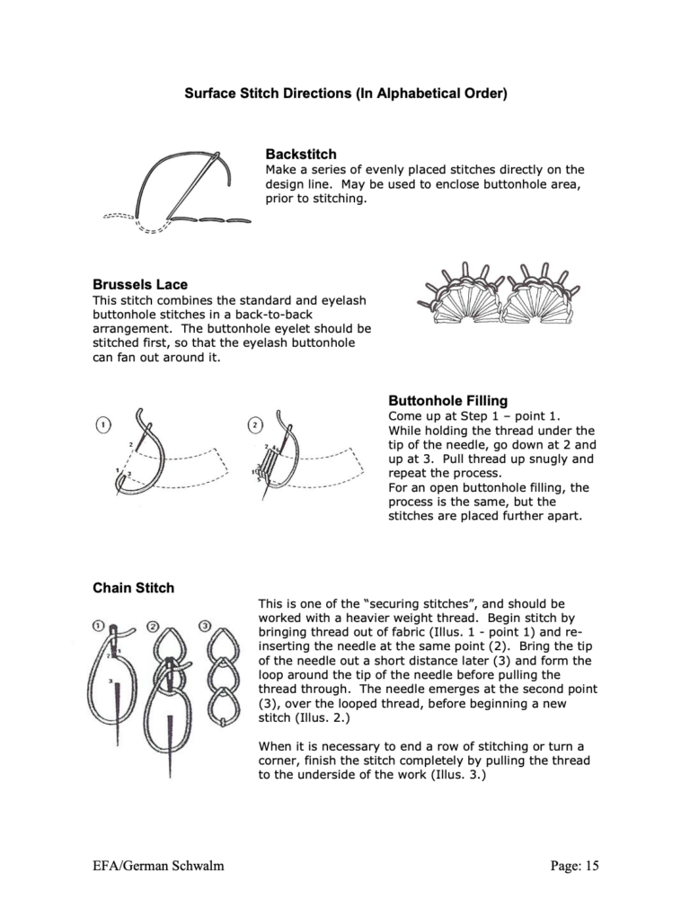 Techniques of German Schwalm — Ethnic Textile Art by Phyllis Maurer ...