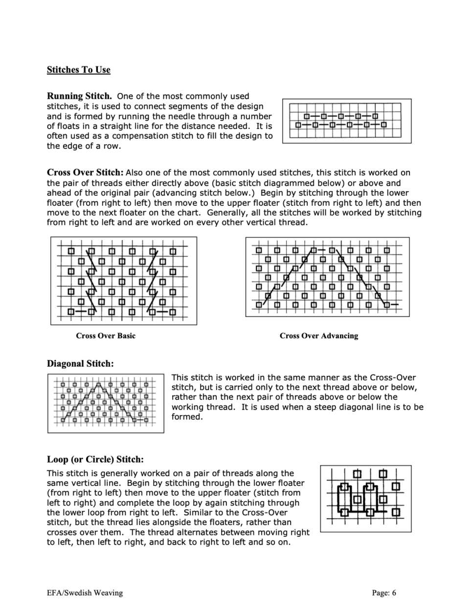 Techniques of Swedish Weaving — Ethnic Textile Art by Phyllis Maurer ...