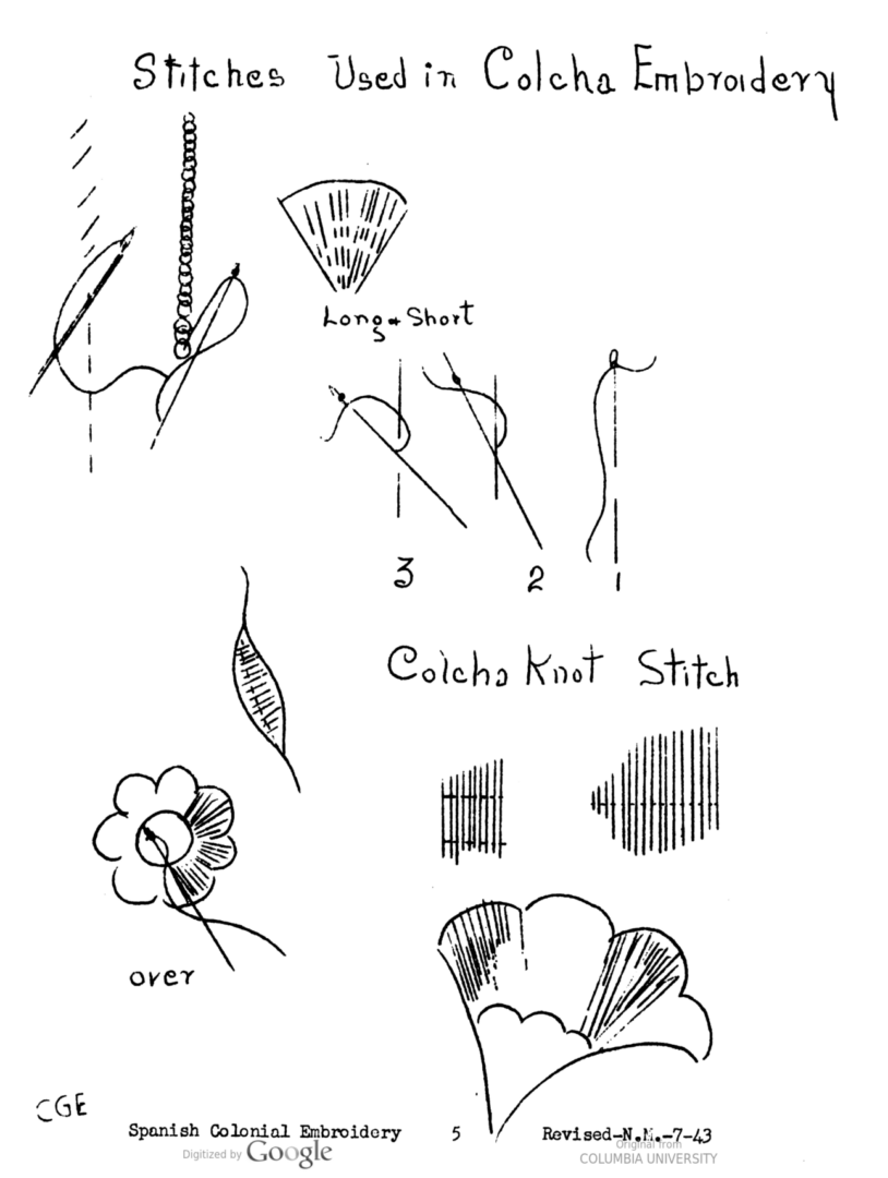 Embroidery Techniques from Around the World: Colcha | Embroiderers ...