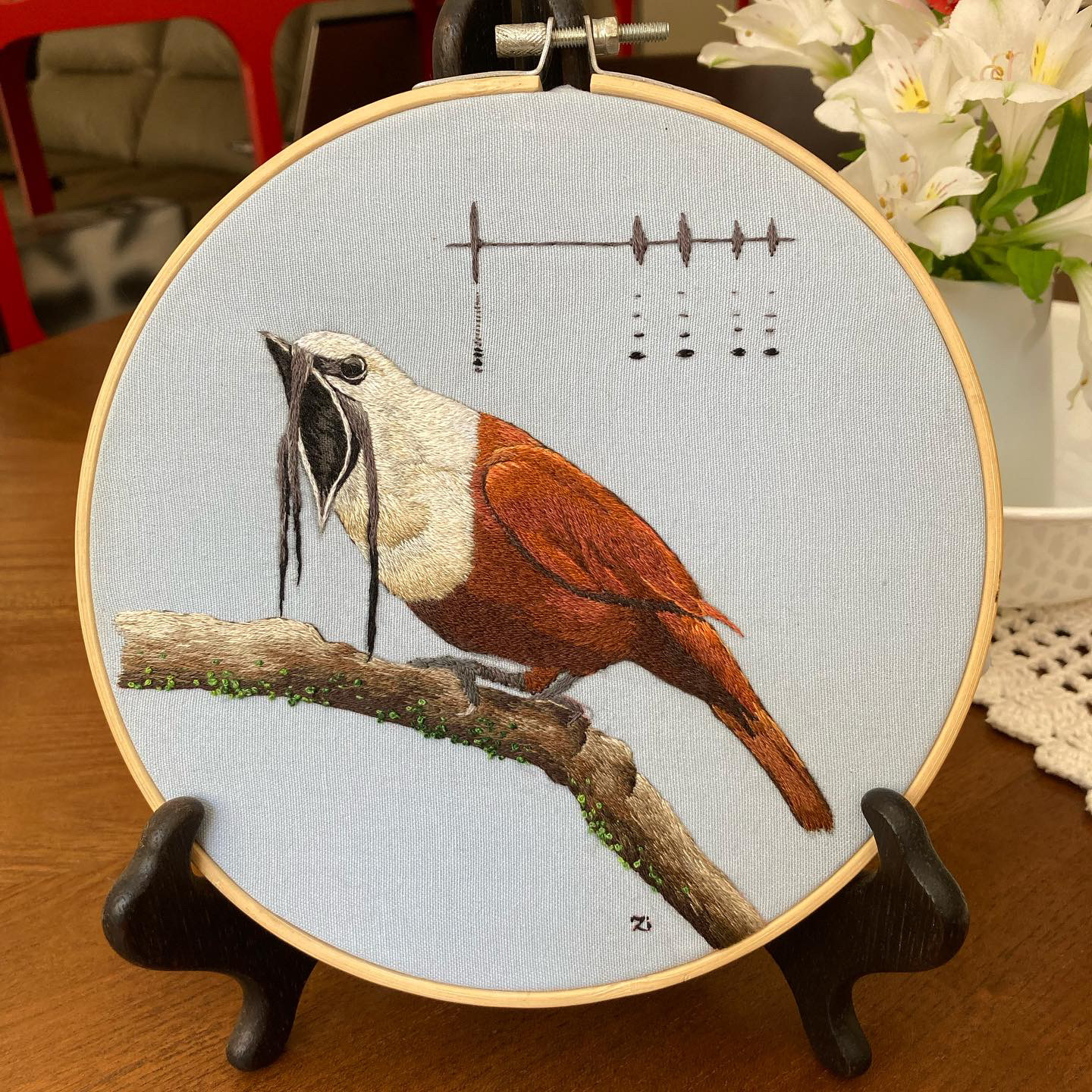 Community Spotlight: Ana Luiza Catalano: Needle Painting Birds and ...