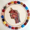 Community Spotlight: Cath Janes and Anatomical Embroidery ...