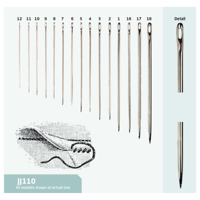 EGA's Guide to Embroidery Needles | Embroiderers’ Guild of America